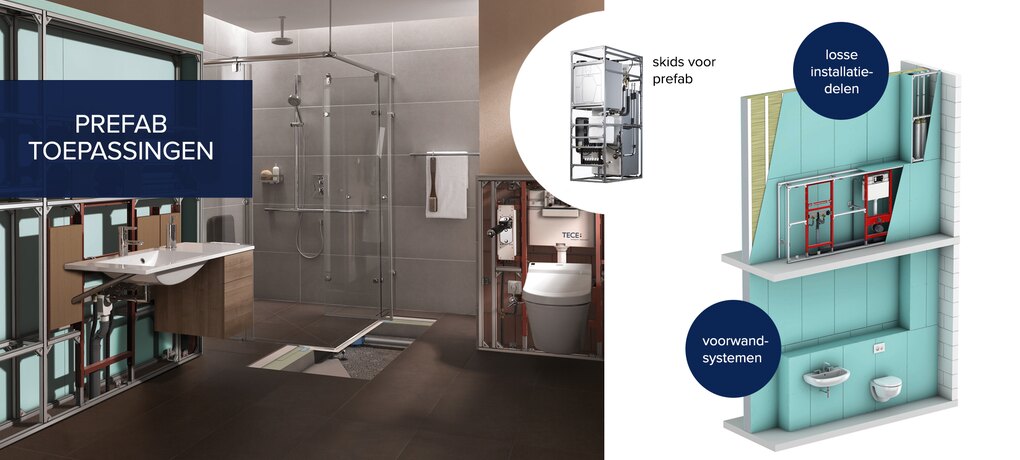 Prefab skids, profielsysteem en prefab modules van TECE Nederland | TECE Nederland